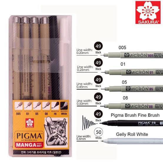 The Beautiful. SAKURA PIGMA MICRON FINELINER MANGA SET